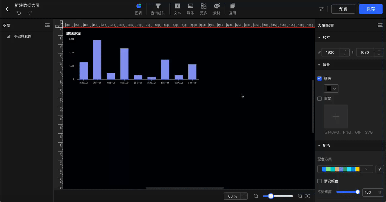 v2.8.0 - DataEase 文档